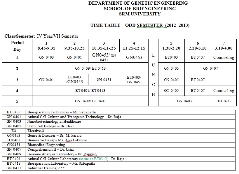 Time table for 2012-2013 ~ Department of Genetic Engineering @ SRM ...