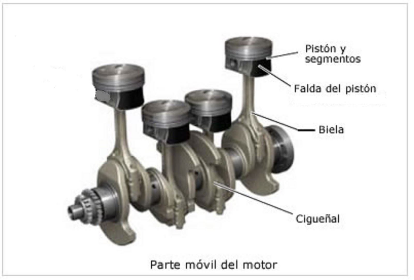 Conjunto Movil: Conjunto Movil del motor