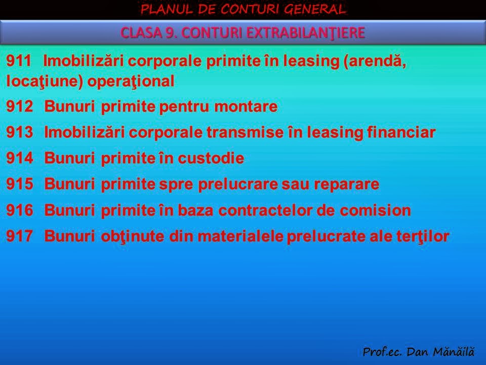 Profu`economist: PLANUL DE CONTURI GENERAL
