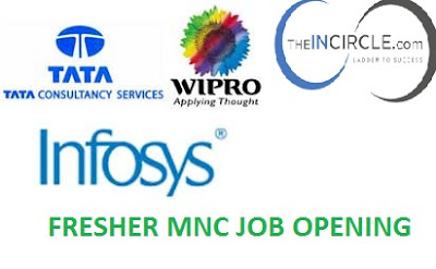 Mnc Job For Fresher Engineers In Delhi| Bangalore | Theincircle.com ...