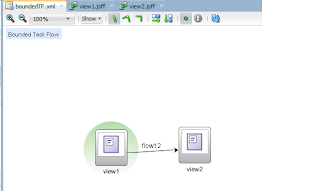 Oracle ADF World: ADF Task flow sample and introduction