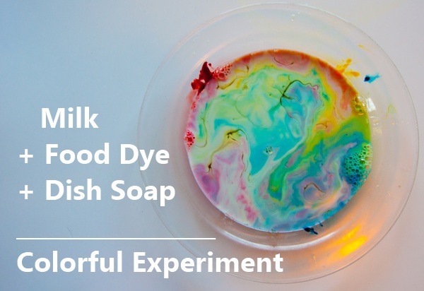 86 days of Summer Vacation...A PIN a Day!: COLOR EXPLOSION MILK