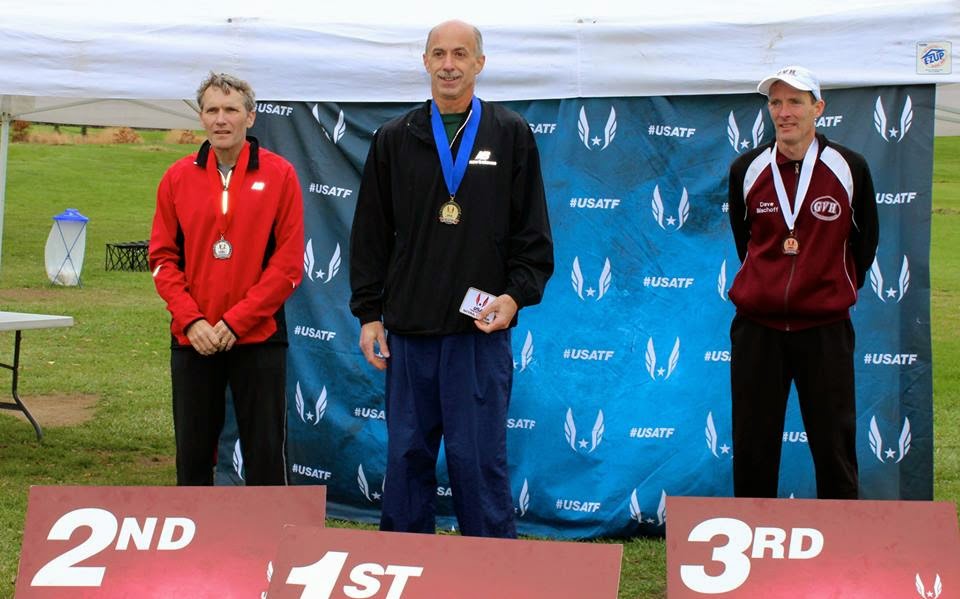 The Running Professor: Recap of USA Masters 5km XC Championship on ...