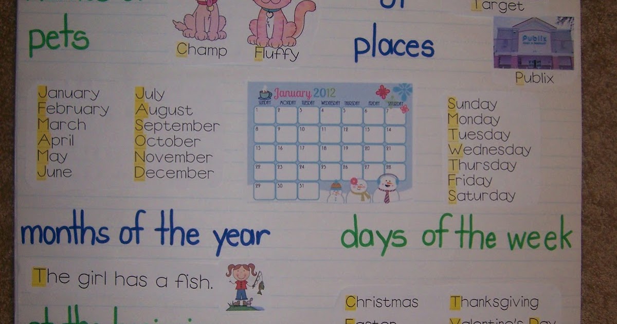 Hooked On Teaching Capitals Anchor Chart And FREE Valentine Making