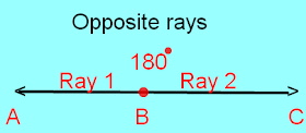 Answers To Math Problems: Opposite Rays Geometry