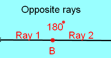 Opposite Rays In Real Life