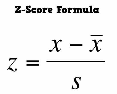 Math = Love: Introducing Z-scores