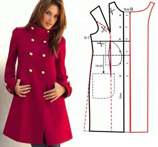 ropa-moda-moldes-gratis: moldes gratis