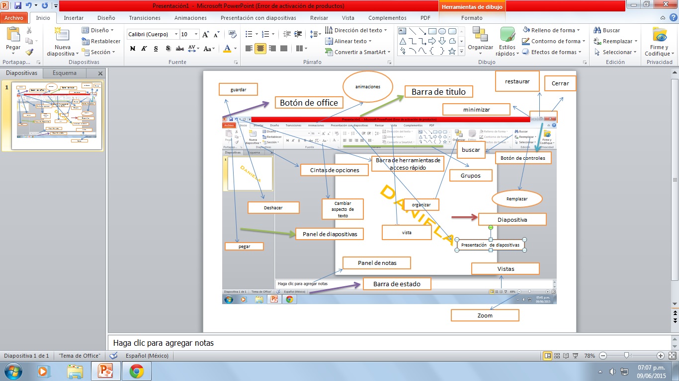 habilidades digitales: partes de power point