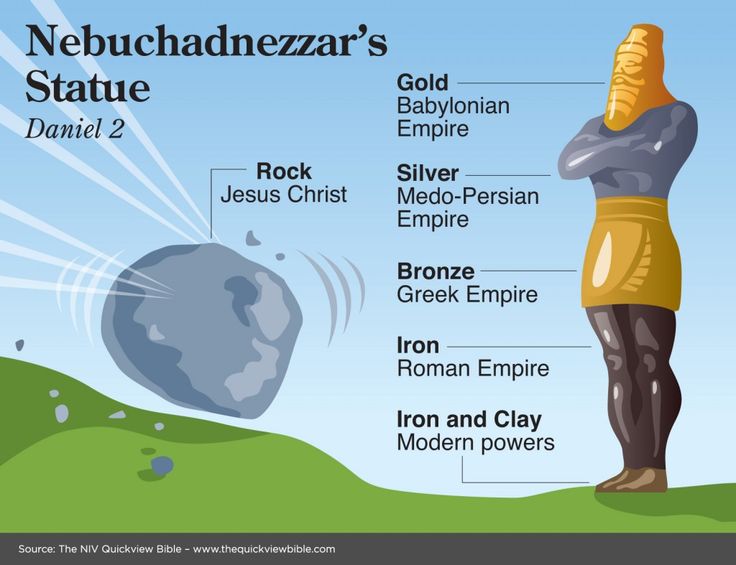 Verse of the Day: February 5, 2019