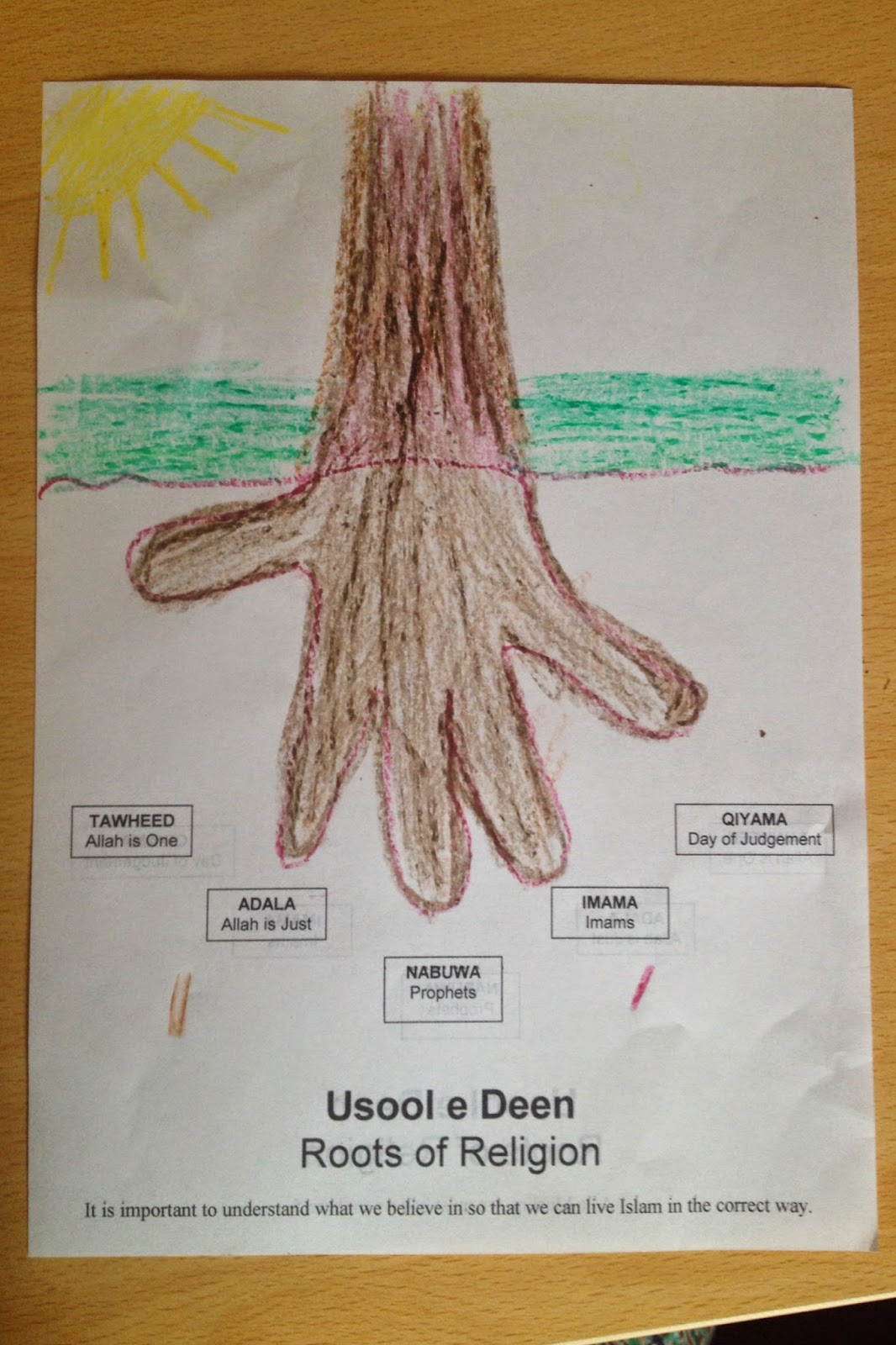 Usool e Deen: The Roots of Religion | Islam From the Start