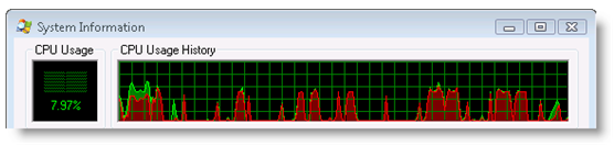 SOLUTION: Improve Your Internet Speeds