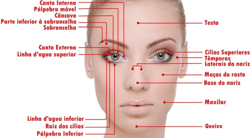 Closet da Val: Conhecendo seu rosto - PARTE 2