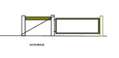 Ultra Aluminum Fencing, Gates and Handrails: What is the "Right" Way to ...