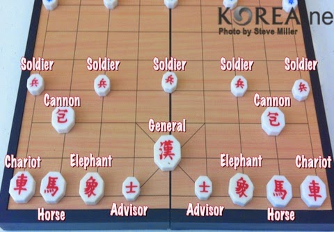 How are things going?: What is Korean Chess?