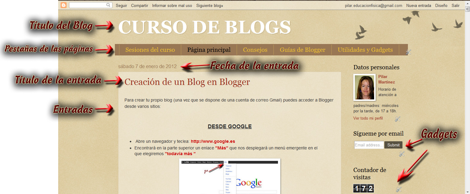 CURSO DE BLOGS: Partes de un Blog