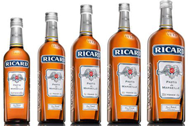Mundo Das Marcas: PERNOD RICARD