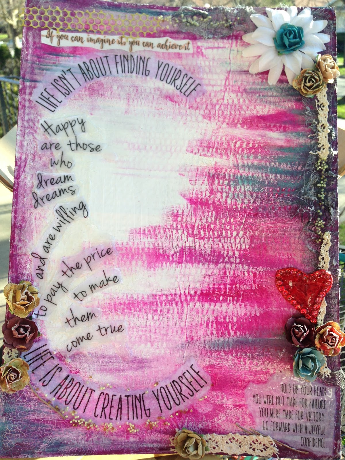 Life isn't about Finding Yourself, it's about Creating Yourself!