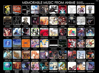 Anime Your Way: Are these the best anime soundtracks?