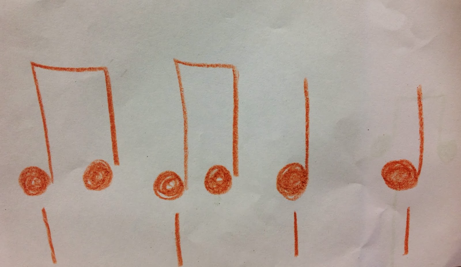 ¡Cómo mola la música!: ¿Cómo componemos ritmos en grupo en el aula?