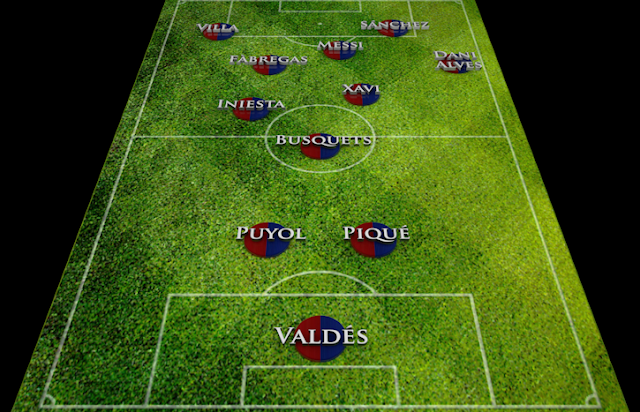 NYFORUM: FCB Formations
