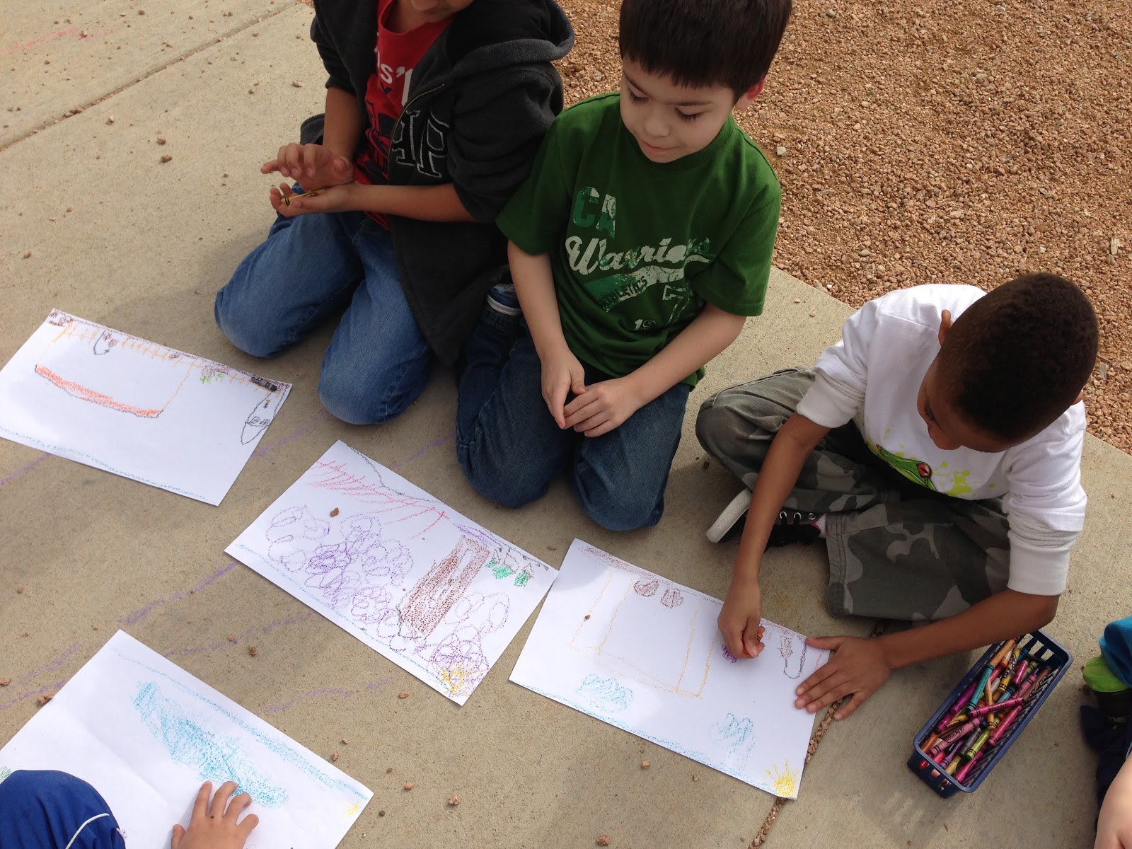 Bishop's Blackboard: An Elementary Education Blog: Physical and Human ...