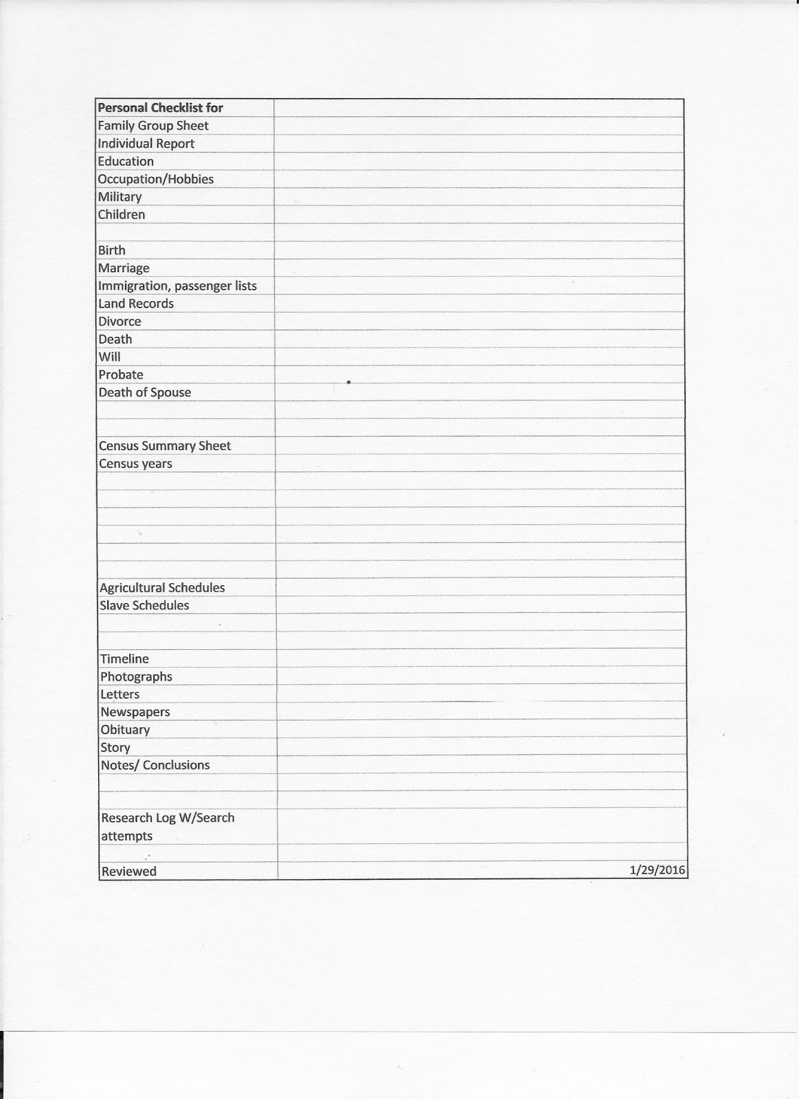 Ferndale Genies: Organizing: Personal Checklist form