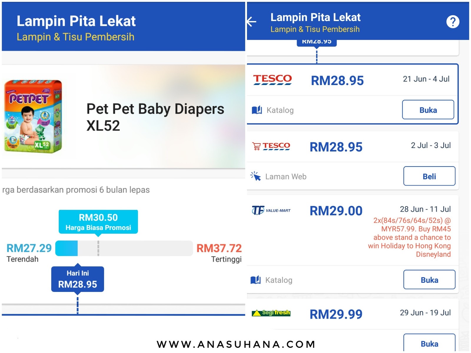 Bijak Berbelanja dengan Cari, Banding & Jimat di Hargapedia - Ana Suhana