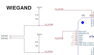 [Protocol] WIEGAND 통신