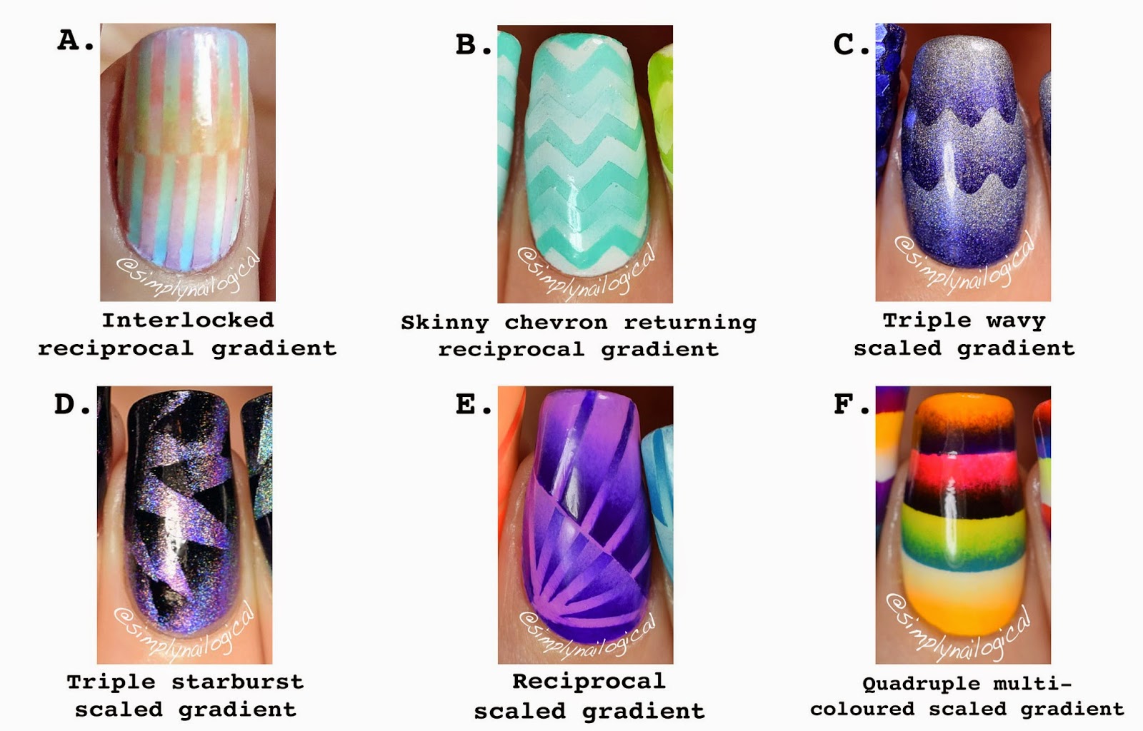 Simply Nailogical: Gradient Guide