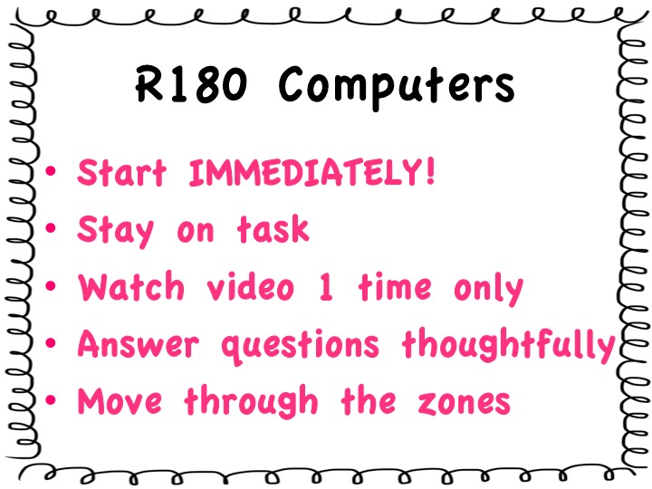 Read 180 Rotation Signs | Essentially Elementary