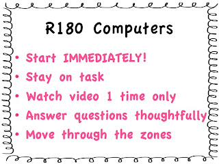 Read 180 Rotation Signs | Essentially Elementary