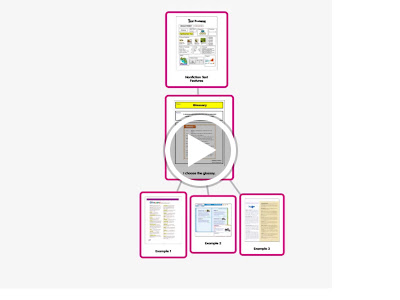 Toad-ally Exceptional Learners: technology