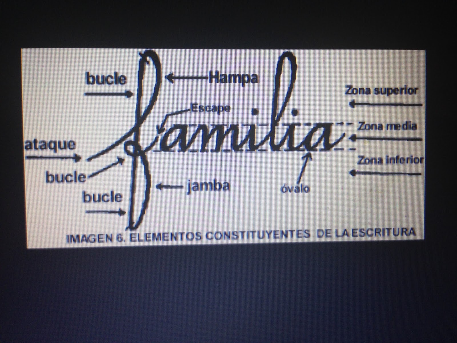 Más grande Adaptado Opaco elementos constitutivos de la escritura manga ...