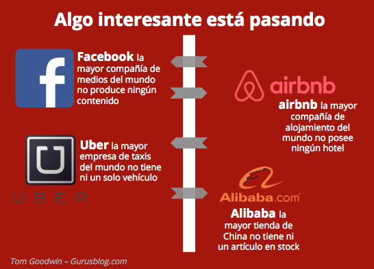 Cuba y la Economía: Algo interesante está pasando