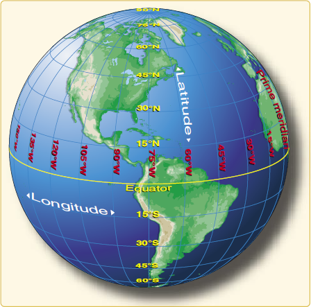 socialstudiesandenglish4: UNIT 1. EARTH AND SPACE