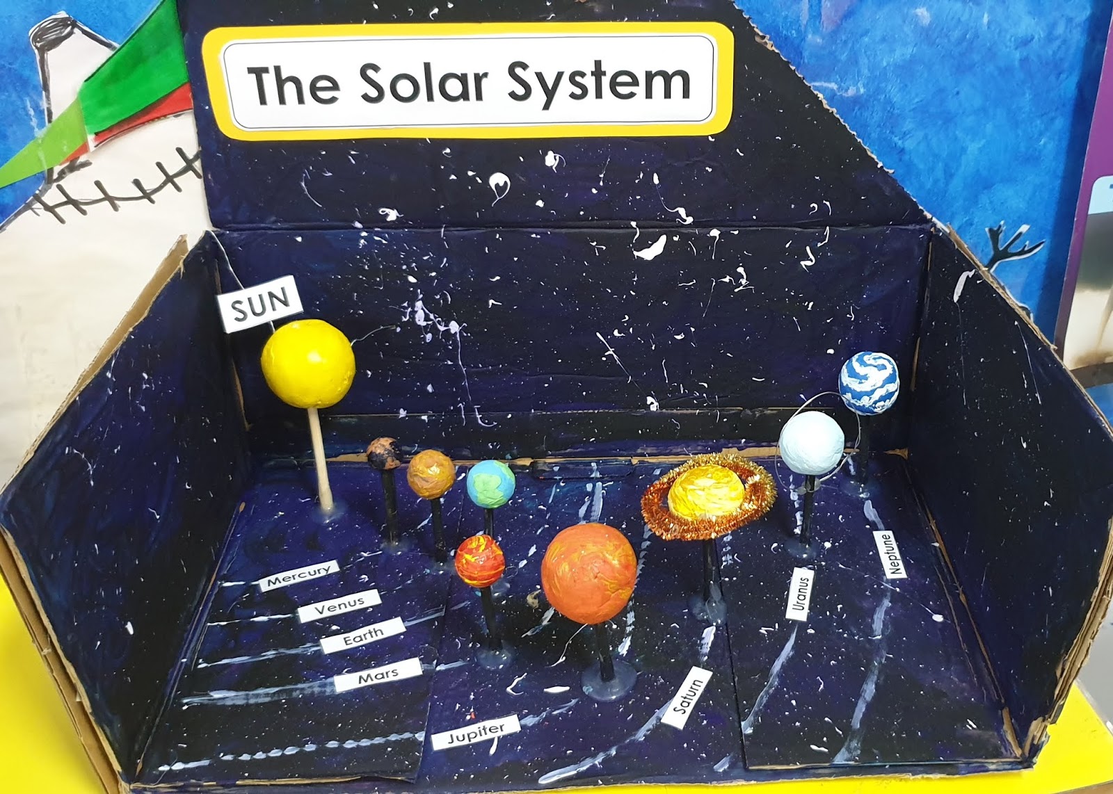 Solar System Miniature