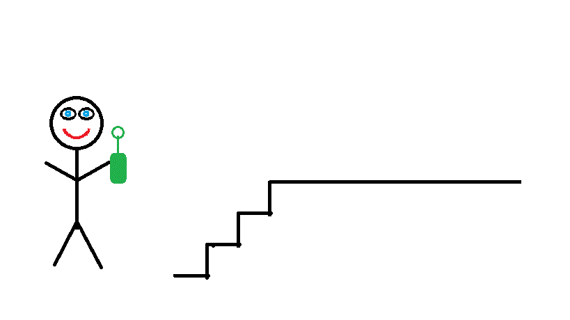 Blog de Mar Arriscado