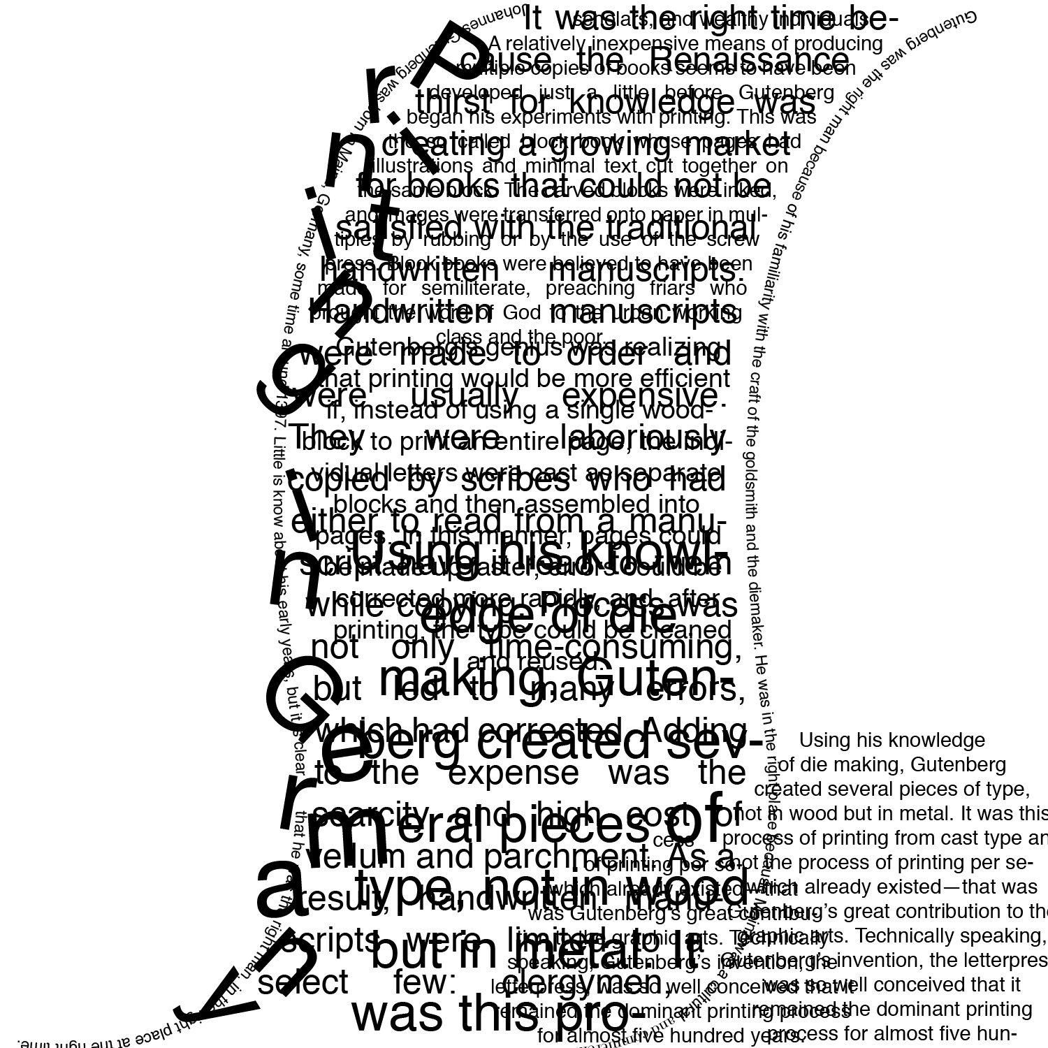 Typography: Five Classic Typefaces - Design Paragraphs