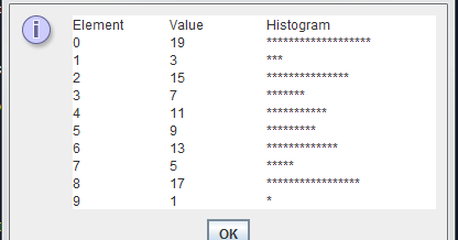 Histogram java source code program