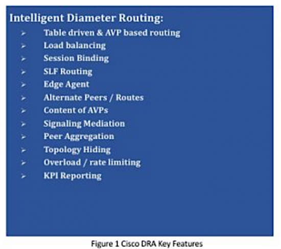 Cisco Accelerates Cloud Native vDRA and Scoops up Two North America ...