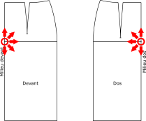 Initiation au patronnage - partie 5 : la gradation de la jupe droite ...