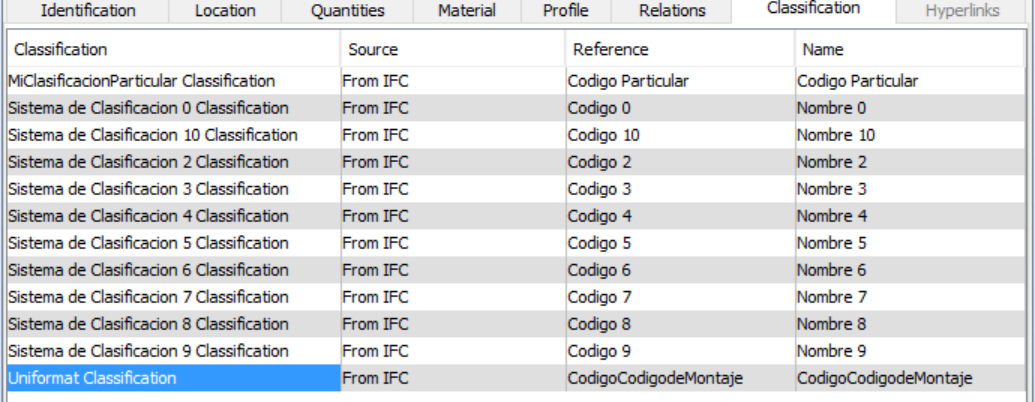 COMO GESTIONAR LA CLASIFICACIÓN DE UN MODELO BIM / COM GESTIONAR LA ...