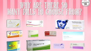 Mini Pill Brands List - Brand Choices