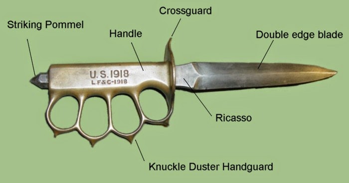 on target shooter nz: TRENCH WEAPONS of World War 1: