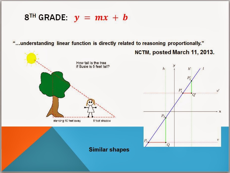 Mom and Me Math Activities: 5.NF.B.5 Interpret Multiplication as Scaling