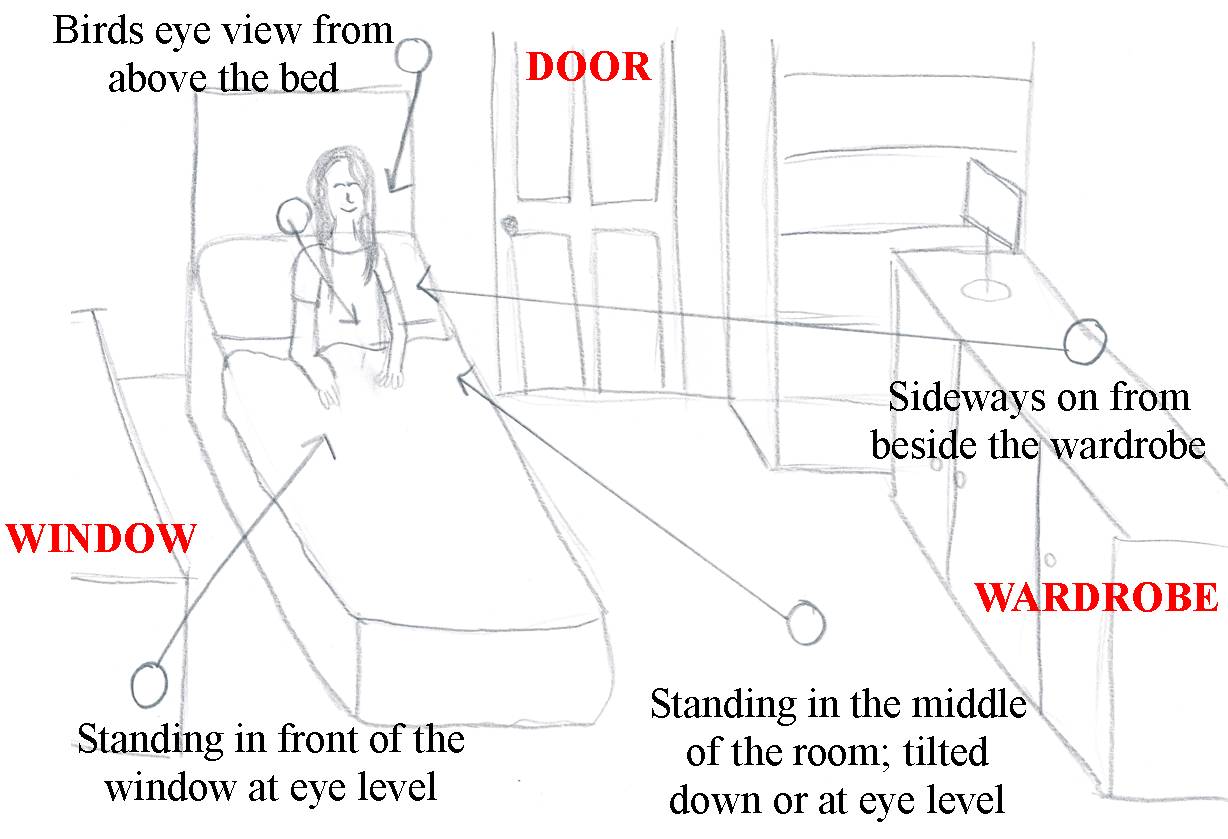 Sarah Biswell A2 Media: Camera Angles