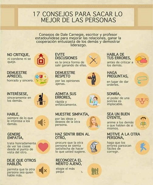 PSICOLOGOS PERU: 17 CONSEJOS PARA SACAR LO MEJOR DE LAS PERSONAS