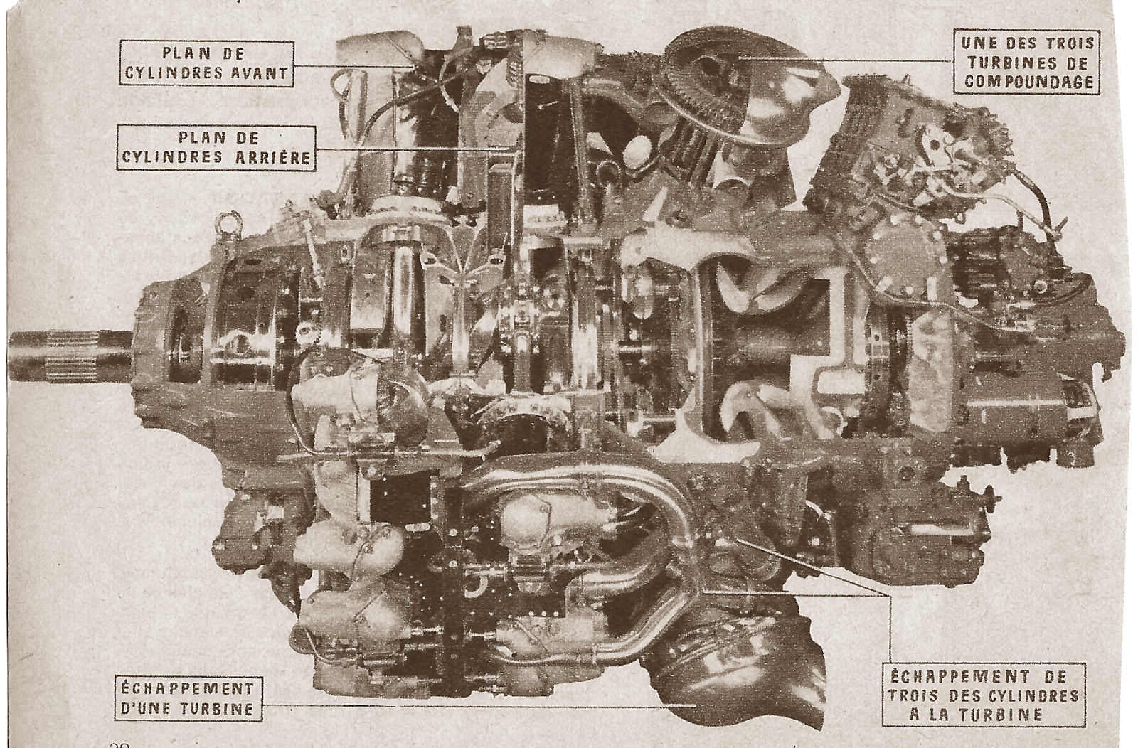 Aerospace Engines (Aircraft Engines and Rockets - Motores de Aviación y ...