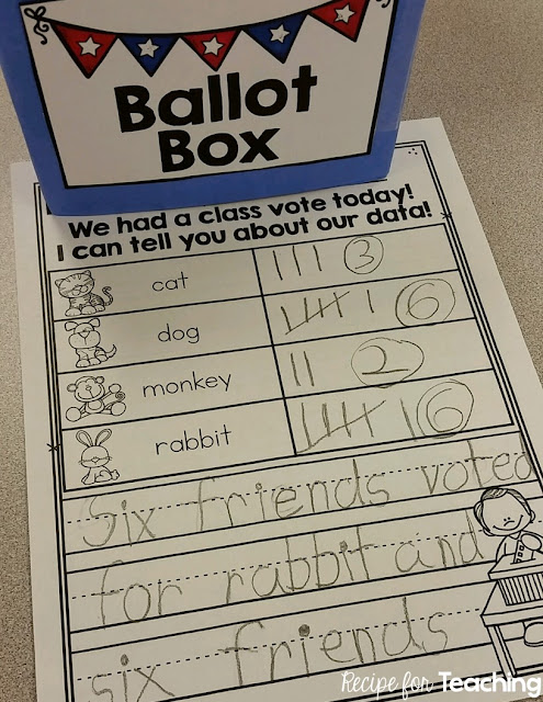 Election Day Voting Fun for Kindergarten - Recipe for Teaching